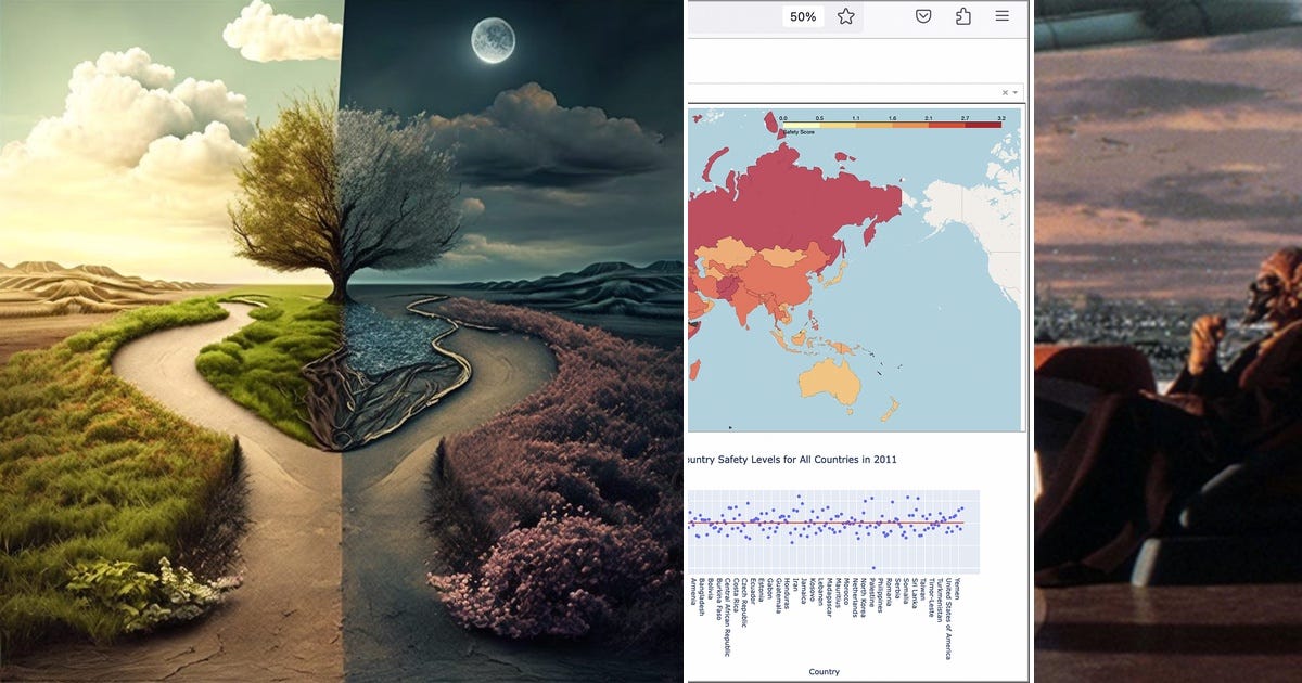 List: Dashboard & Visualisation | Curated by Jordan Han | Medium