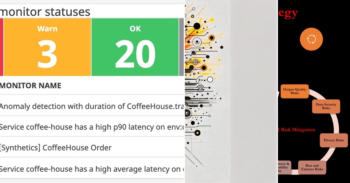 List: Eng lead | Curated by Nehal B | Medium