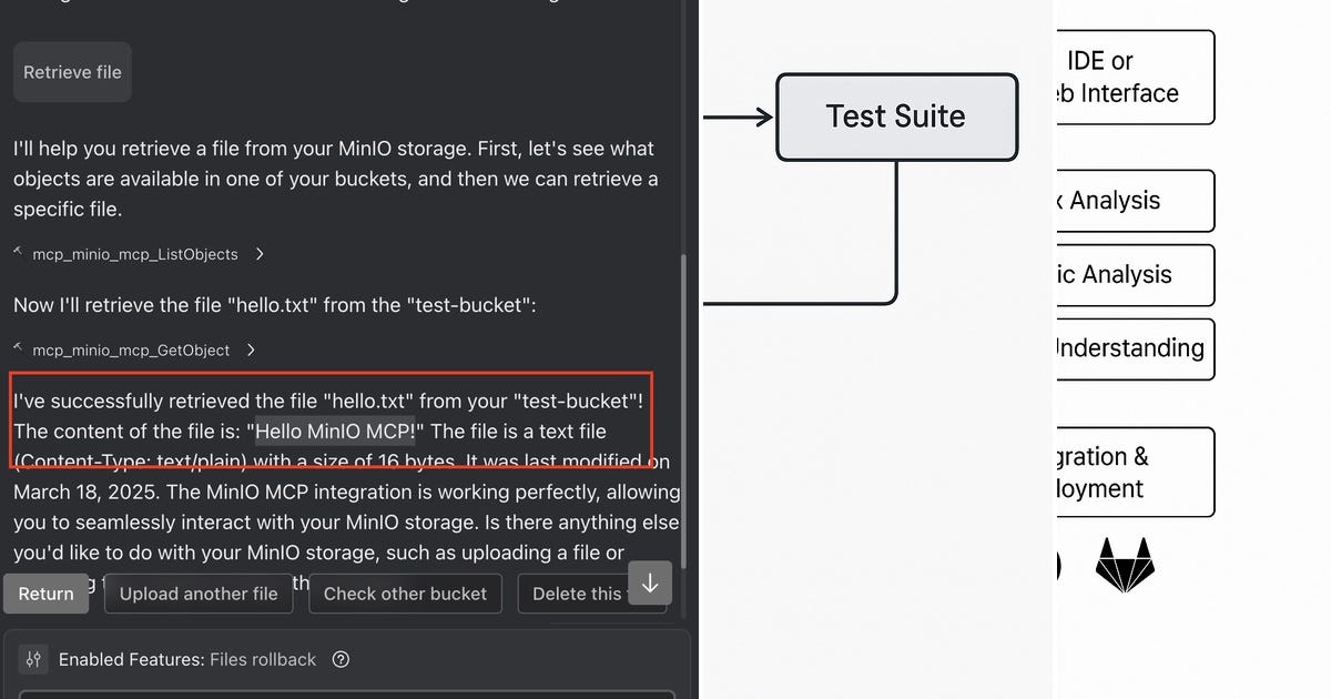 List: Developers + Refact.ai: User Stories | Curated by Refact.ai | Medium