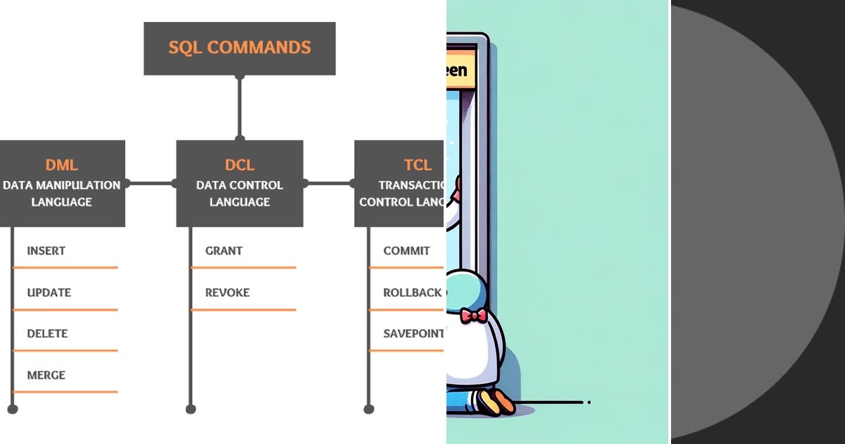 List: SQL server | Curated by Vishwanath Dalvi | Medium