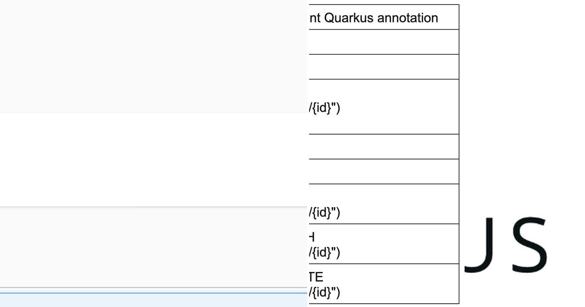 List: Quarkus | Curated by Martin Becker | Medium