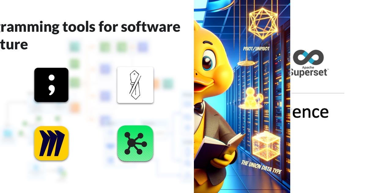 List: Dev | Curated by Kostas Aznavouridis | Medium