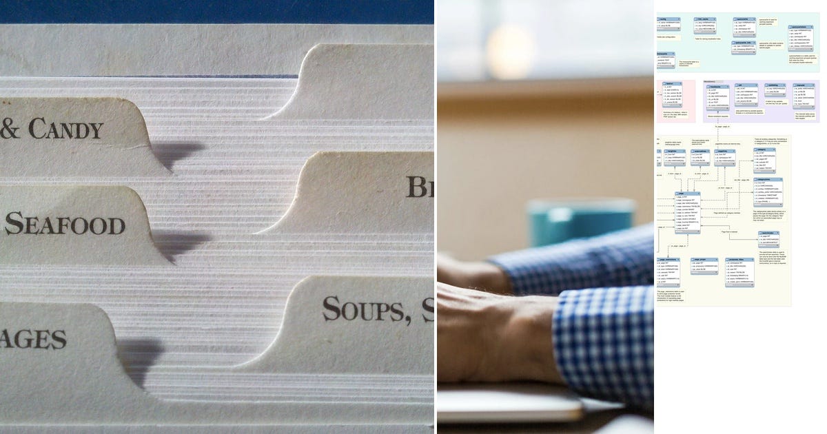 List: Databases | Curated by Kaustubh Negi | Medium