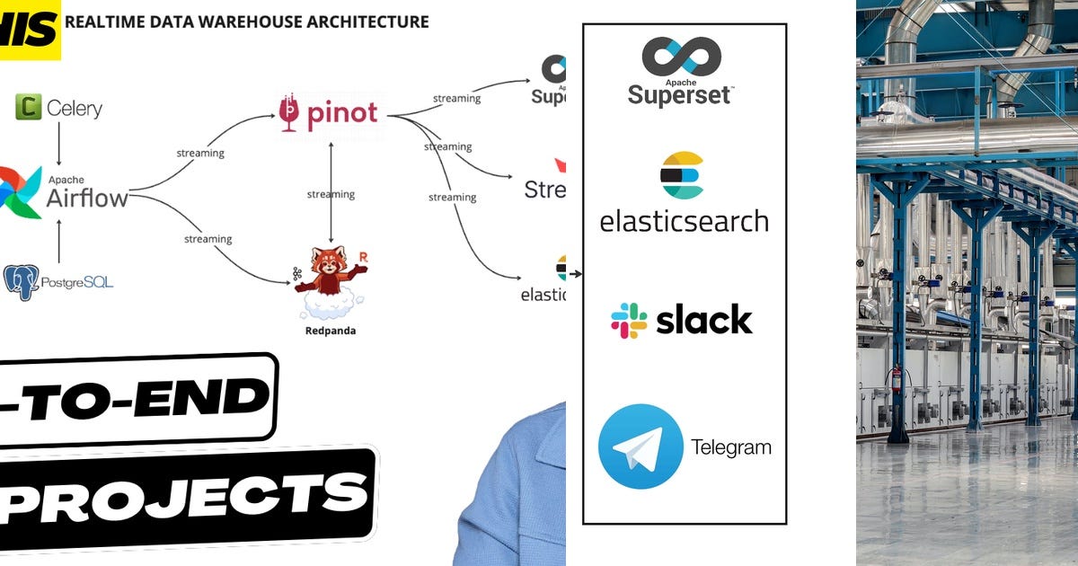 List: Apache Airflow | Curated by Sarah Swoboda | Medium