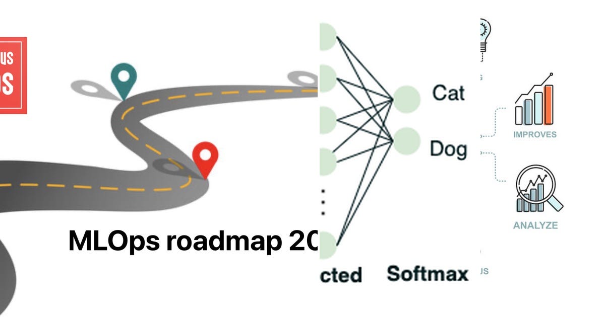 List: MLE | Curated by Li Liu | Medium