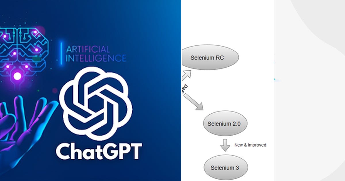 List: QA | Curated by Anthony DeSalvo | Medium