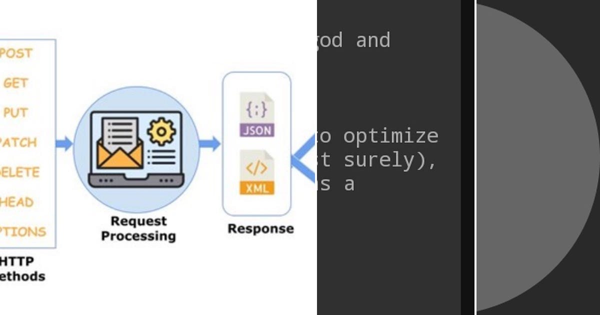 List: JavaScript OOPs | Curated by Nikhil N V | Medium