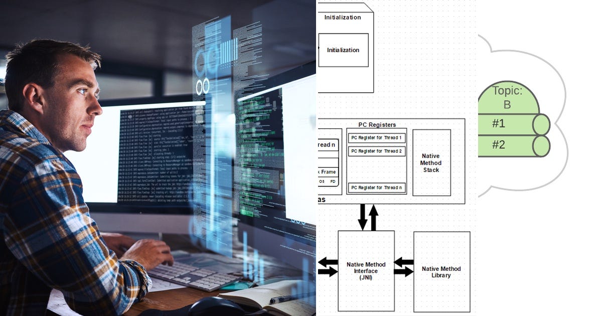 List: Backend | Curated by Sergio Manrique | Medium