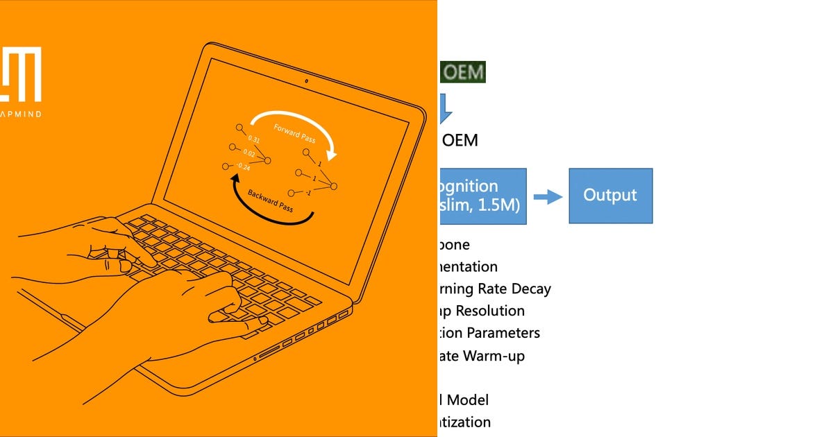 List: DNN | Curated by 井元慎一郎 | Medium List: DNN | Curated by 井元慎一郎 | Medium
