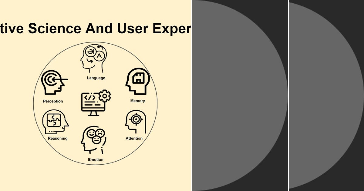 List: UX | Curated by Joydeep Bhakat | Medium