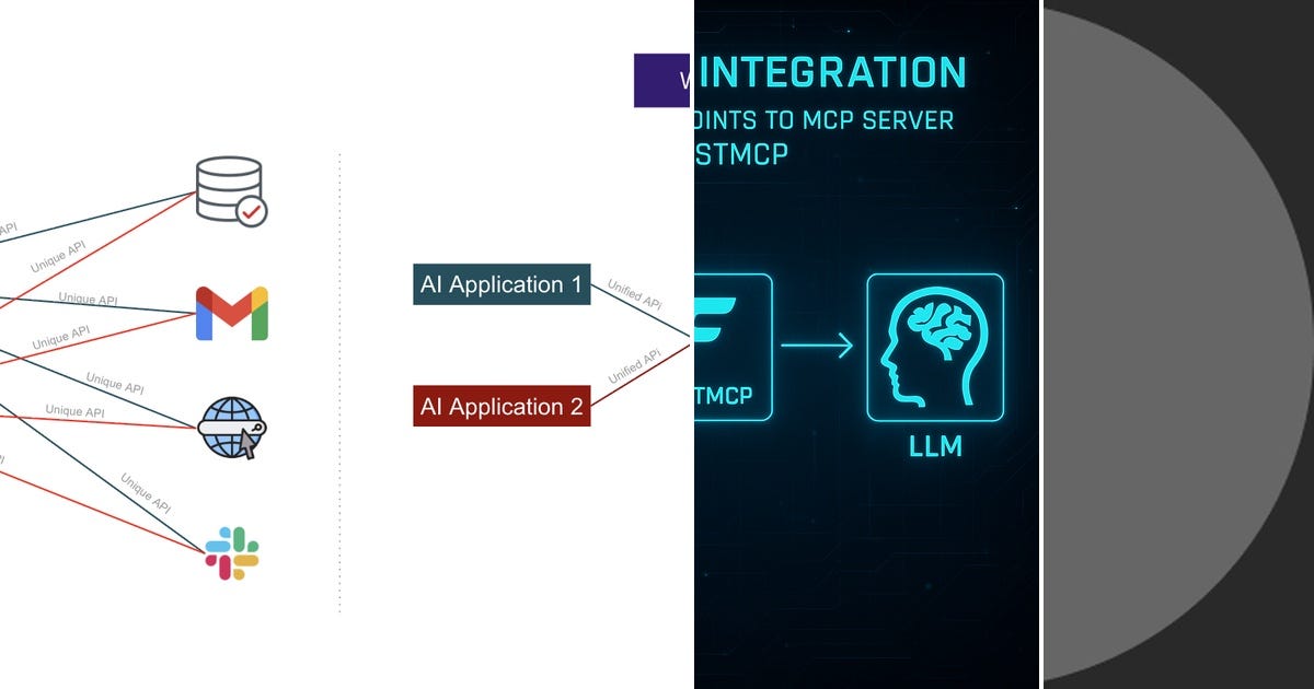 List: MCP | Curated by Hoang Nguyen | Medium