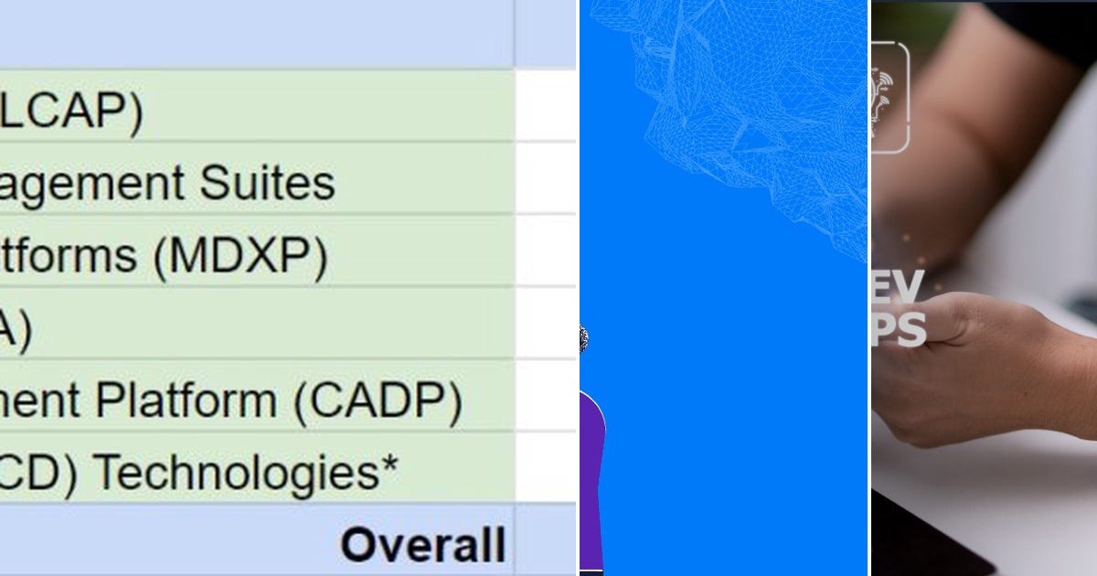 List: Low-code | Curated by Serhat Guzel | Medium