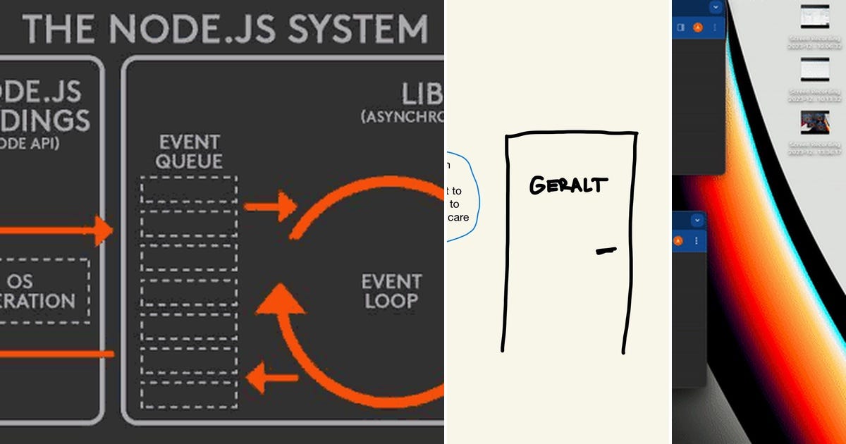 List: Web Development, System Design & Best Practices | Curated by Tareg Nagi | Medium