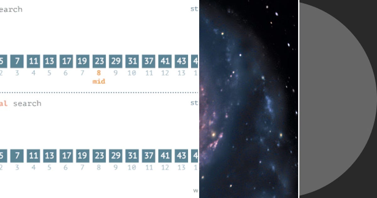 List: Algorithms | Curated by John | Medium