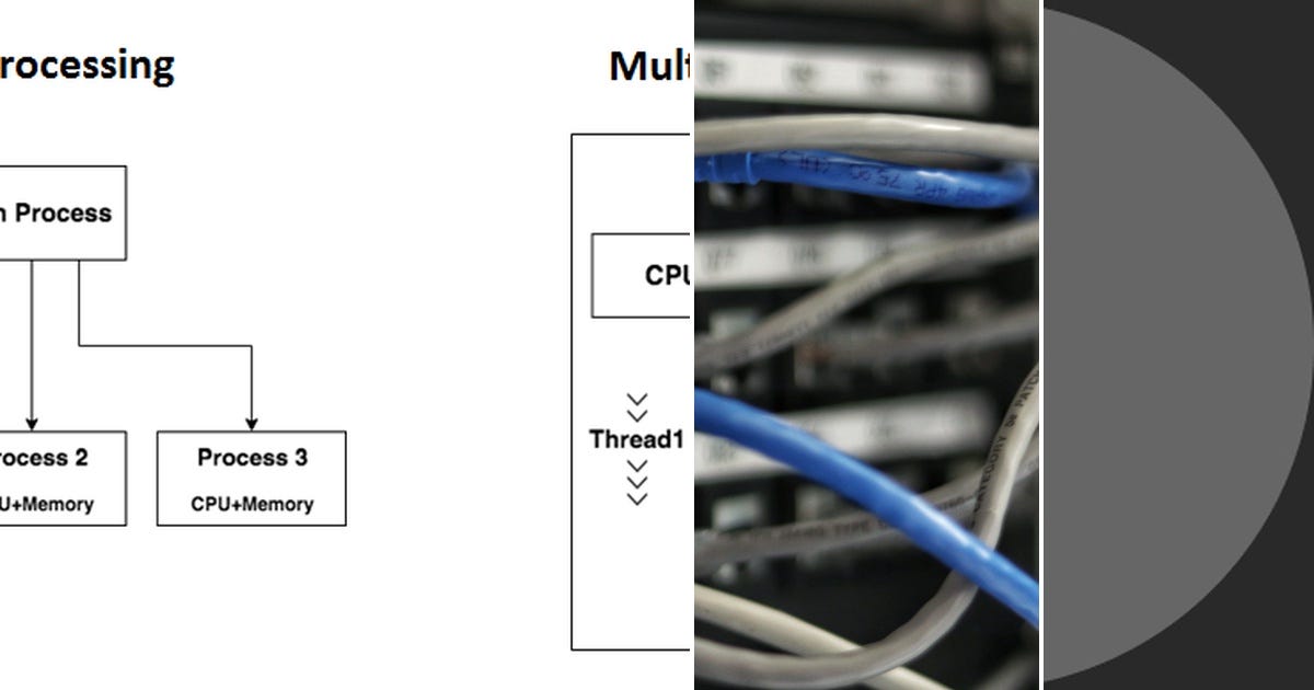 List: Python | Curated by 陳祥輝 | Medium