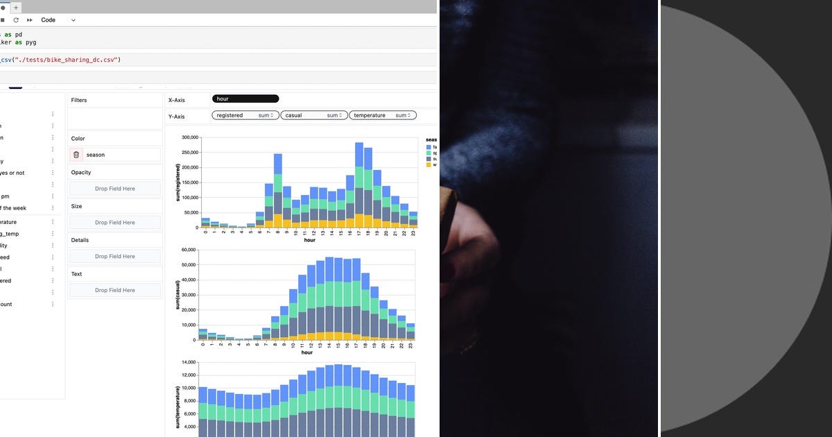 List: Python | Curated by Charles Clark | Medium