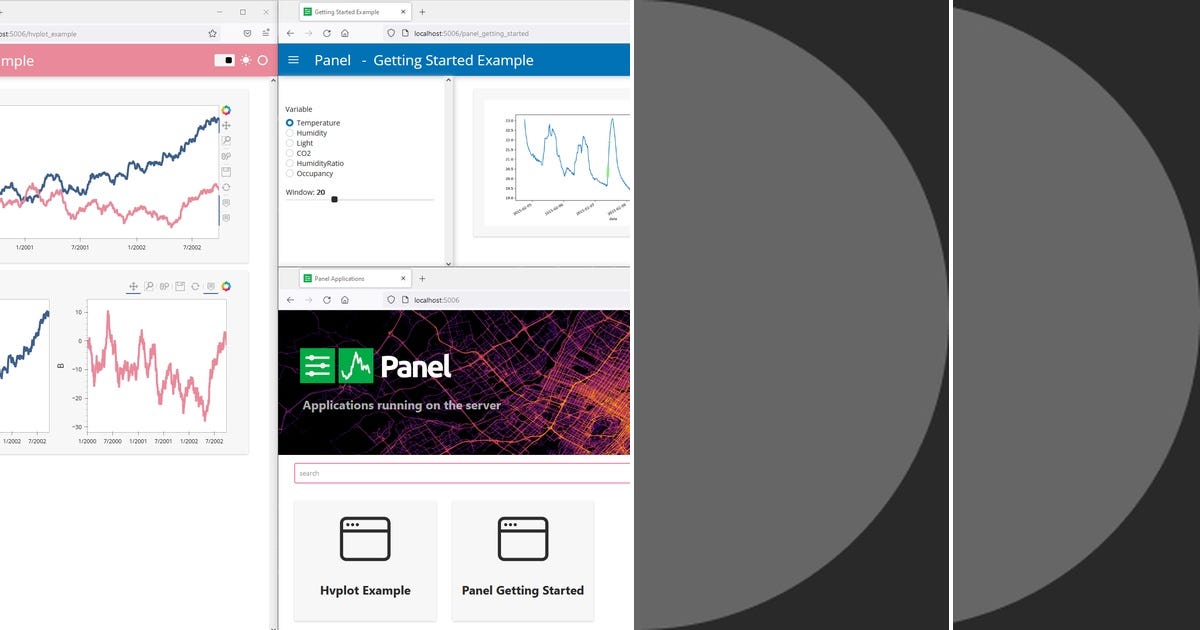 List: Panel dashboard apps | Curated by Kevin Jeswani | Medium
