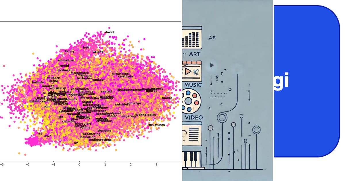 List: Gen AI project | Curated by Arjun Acharya | Medium