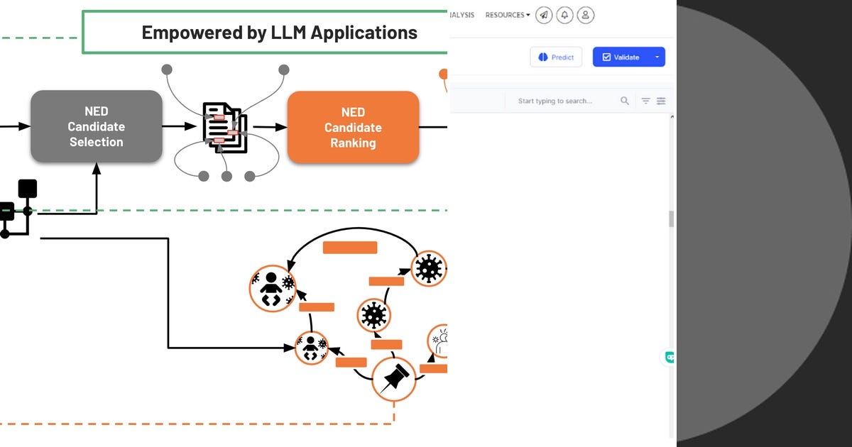List: LLM NER | Curated by Juan Chulilla, PhD | Medium