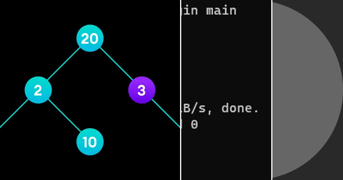 List: Programming | Curated by Djalma Bina | Medium