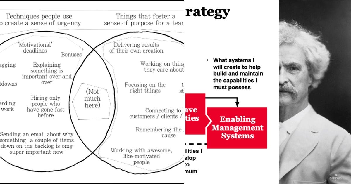 List: Manage and Work | Curated by Brian Kriz | Medium
