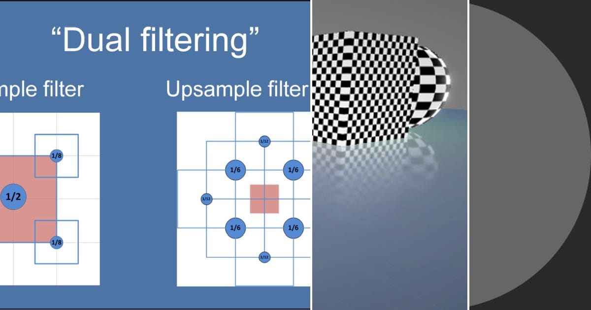 List: Shaders | Curated by Yaeerrot | Medium