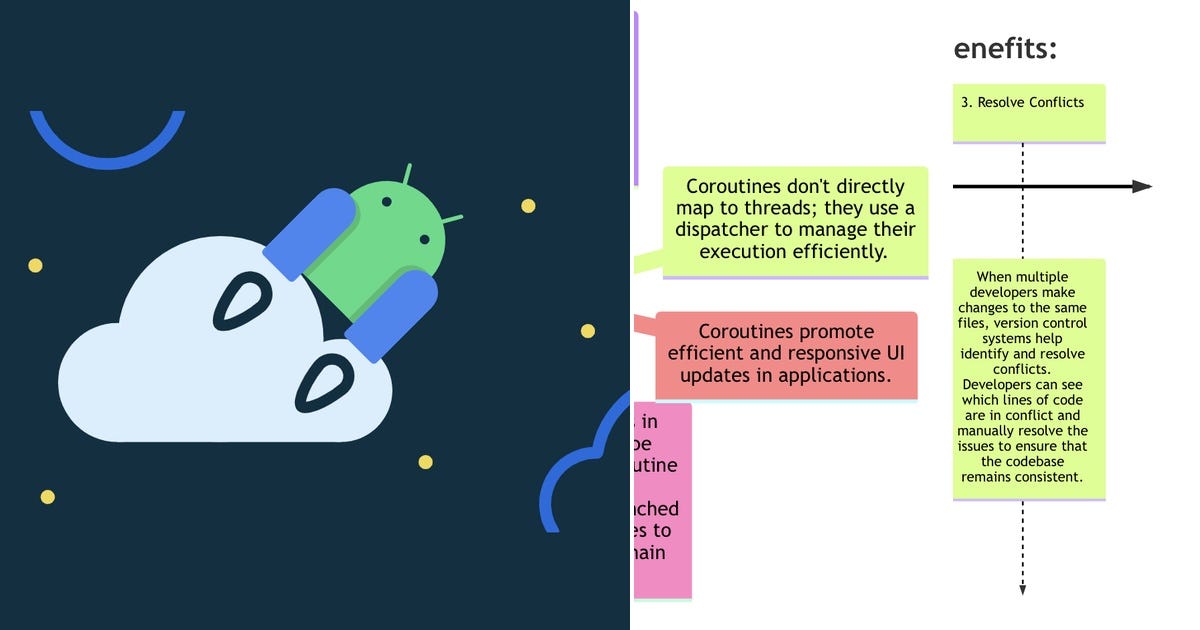 List: Android best practices | Curated by Znx V | Medium