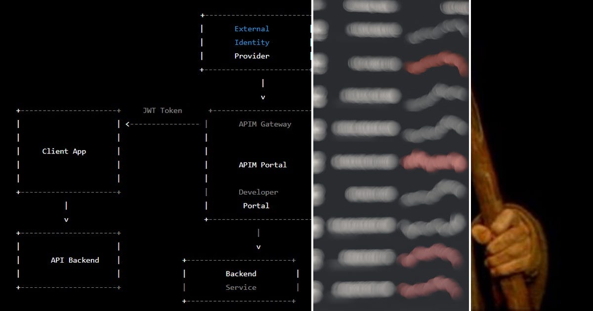 List: Arch ~ API ~ Gateway, REST, GrphQL, gRPC, ProtoBuf, RPI | Curated ...