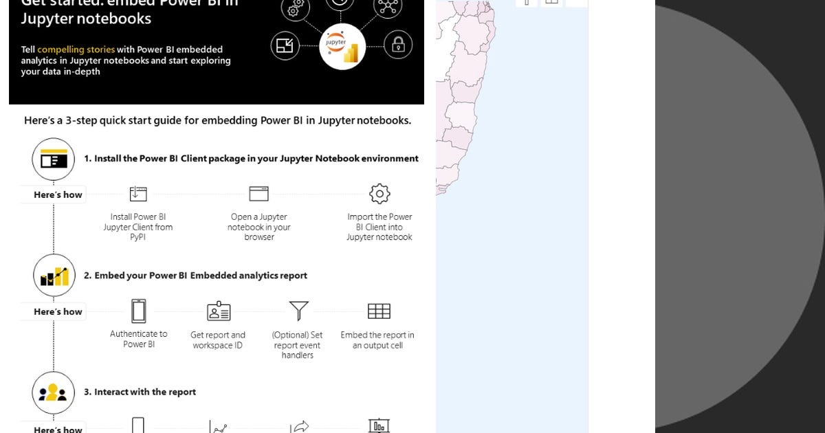 List: PowerBI | Curated by Julien Yver | Medium