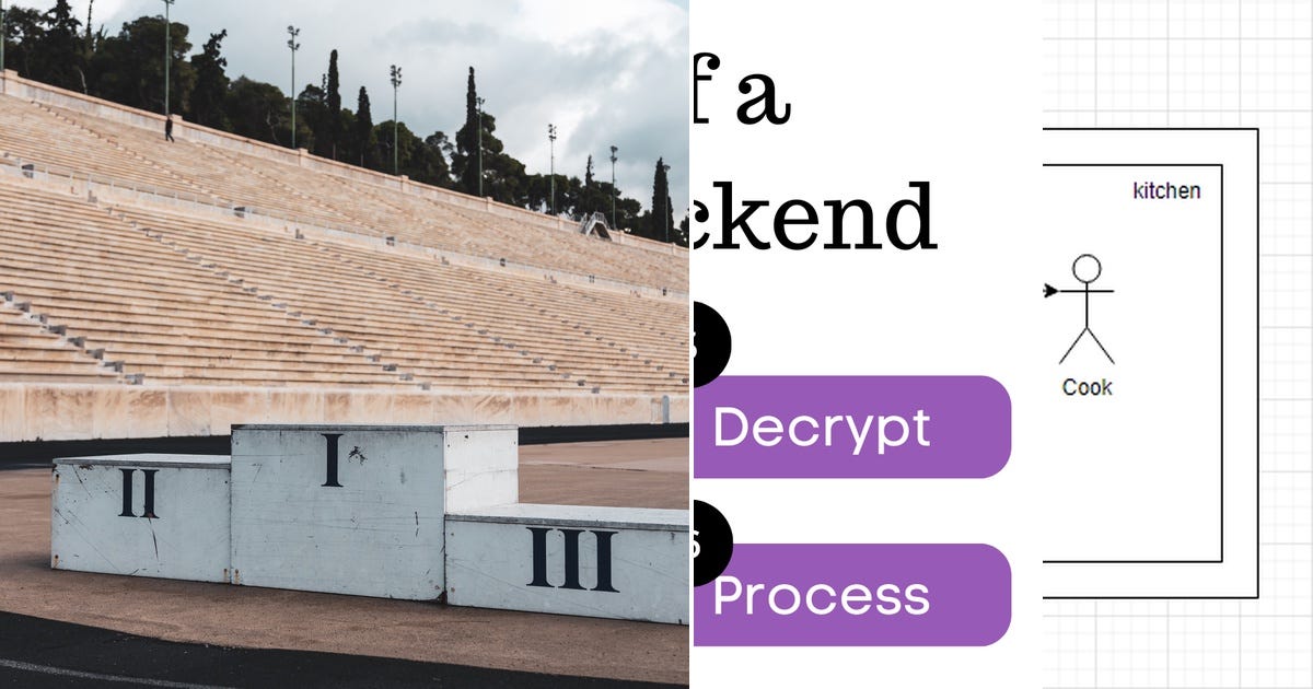 List: 干货 | Curated by Tan Jun Sheng | Medium