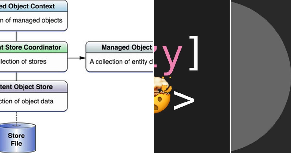 List: Swift and Logical thinking | Curated by AJCanty.Dev | Medium