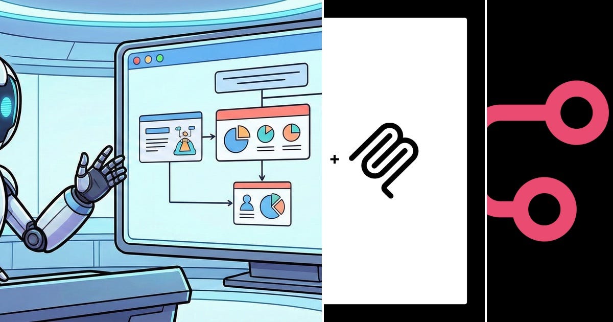 List: n8n | Curated by Ryan Lam | Medium