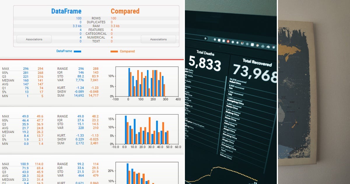List: Dataviz | Curated by Pascal Chevallot | Medium