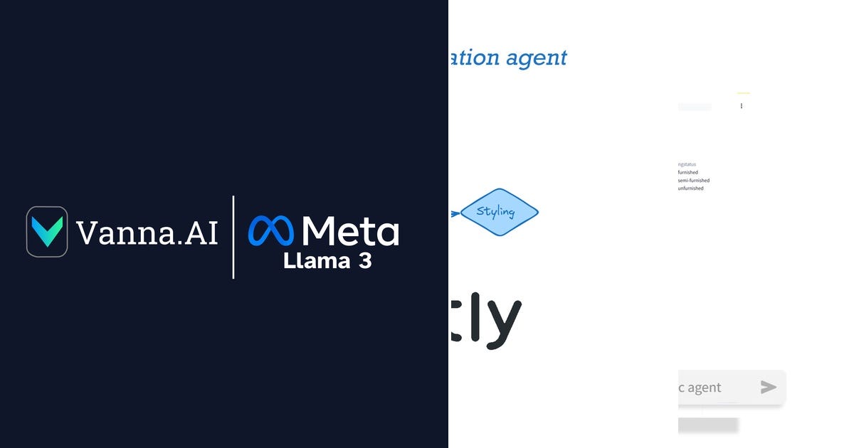 List: AI Agent | Curated by Suresh Darla | Medium