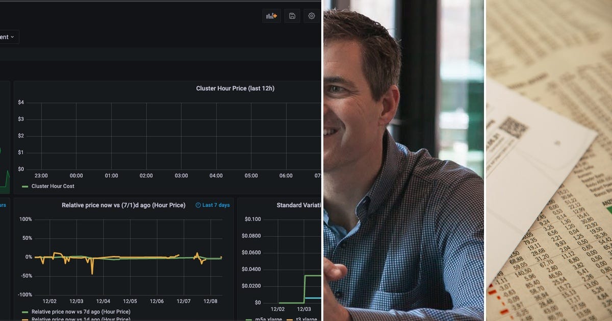 List: FinOps | Curated by Christophe Romeo | Medium