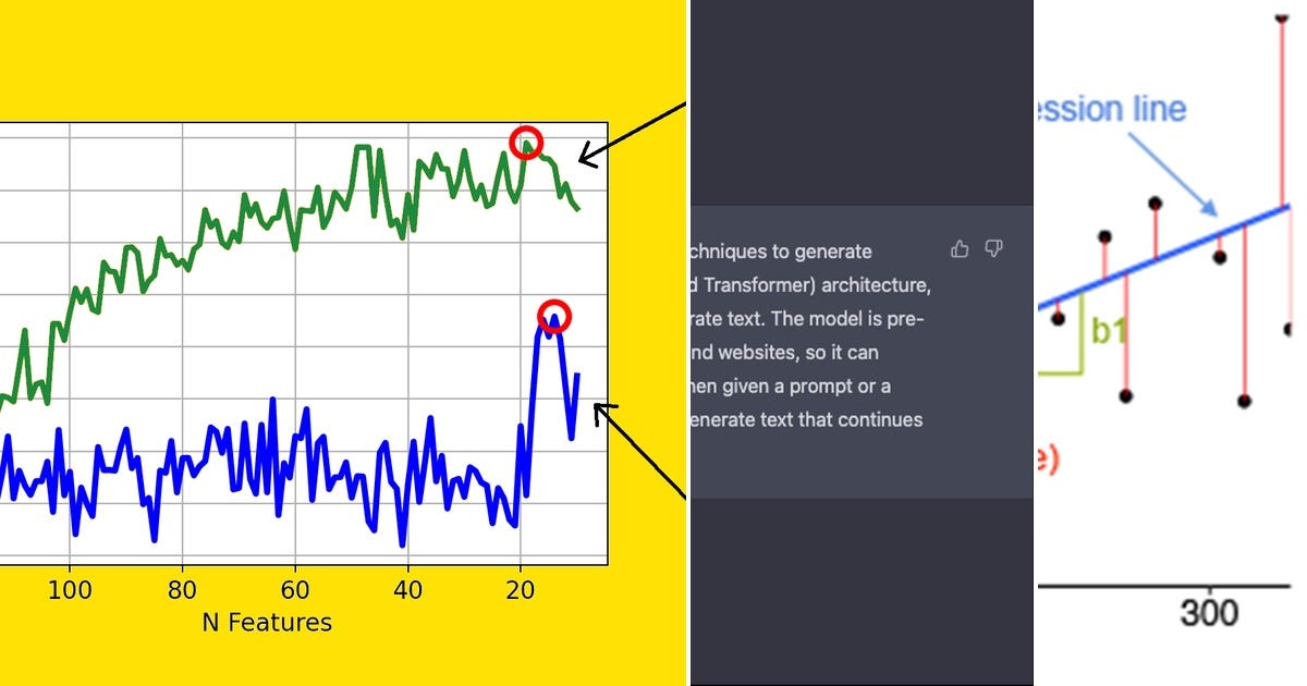 List: Data Science and ML | Curated by Jared Naidoo | Medium