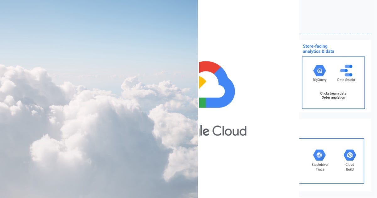 List: Tech | Curated by Aditi Gangwar | Medium