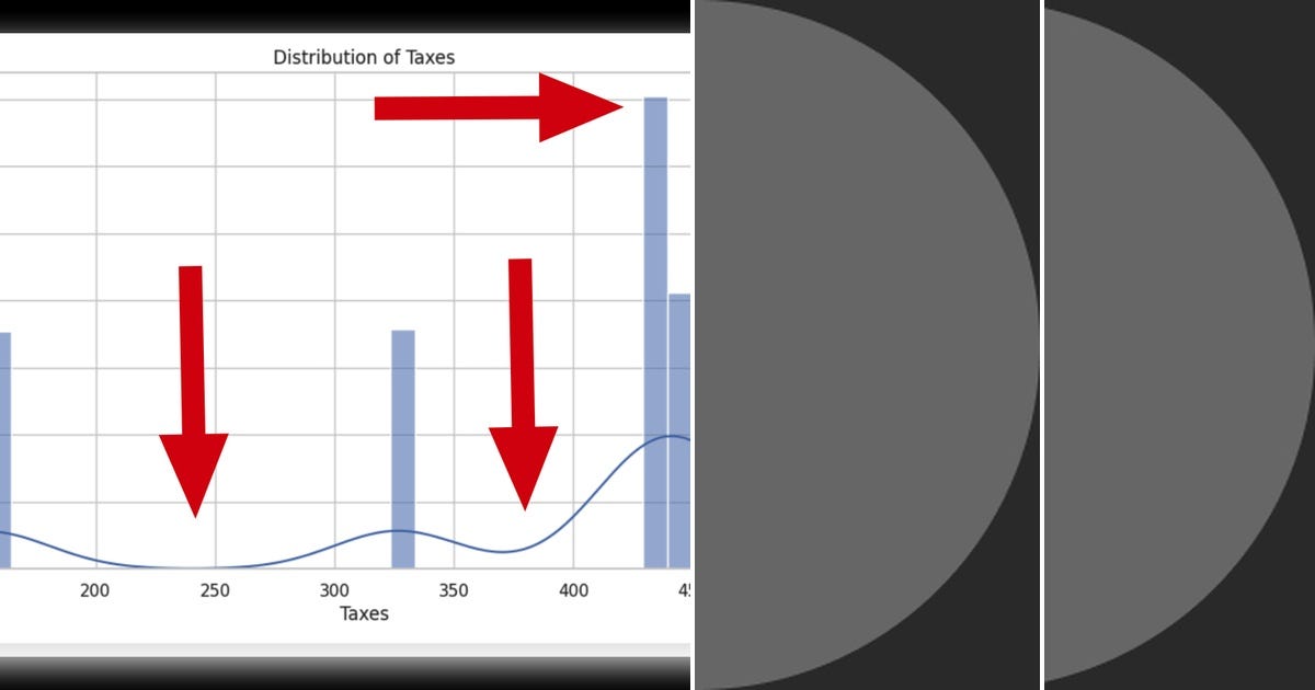 List: Data Analysis in Python | Curated by Sarah Sharmin | Medium