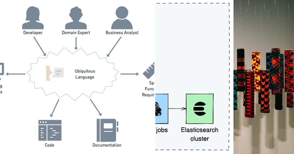 List: Event Driven | Curated by Pedro Aguayo | Medium