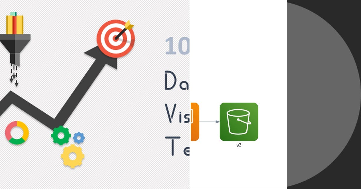 List: draw | Curated by Dado Car | Medium