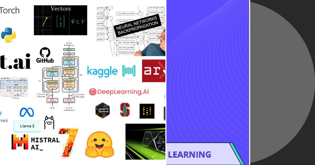 List: Machine Learning | Curated by Lfado | Medium