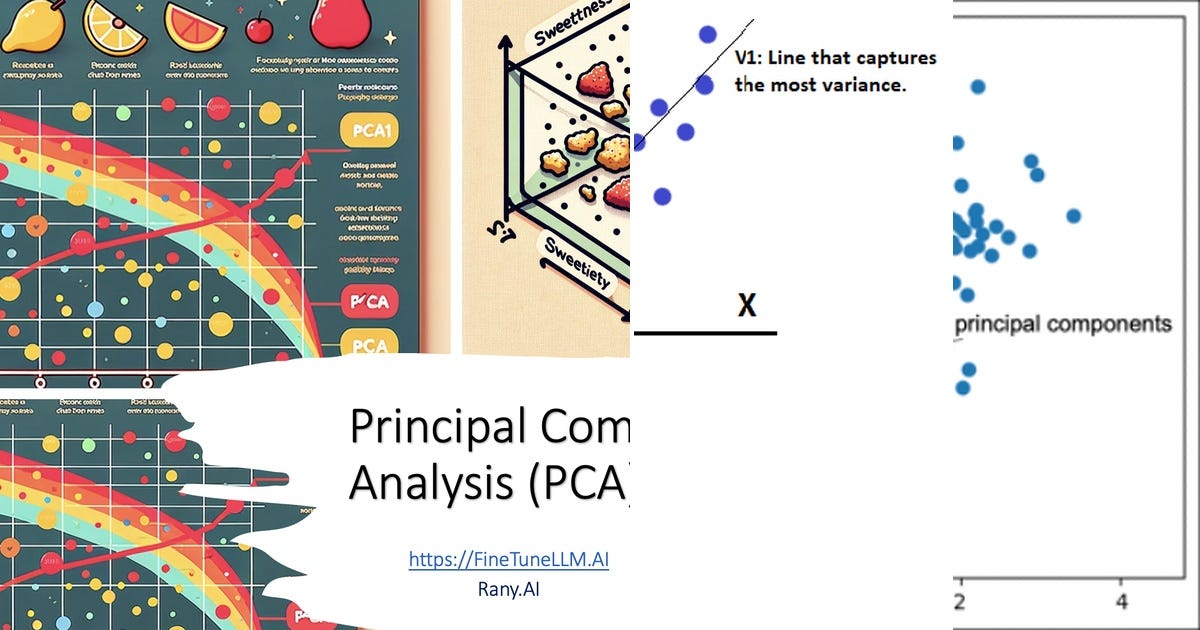 List: PCA | Curated by Gary Krajci | Medium