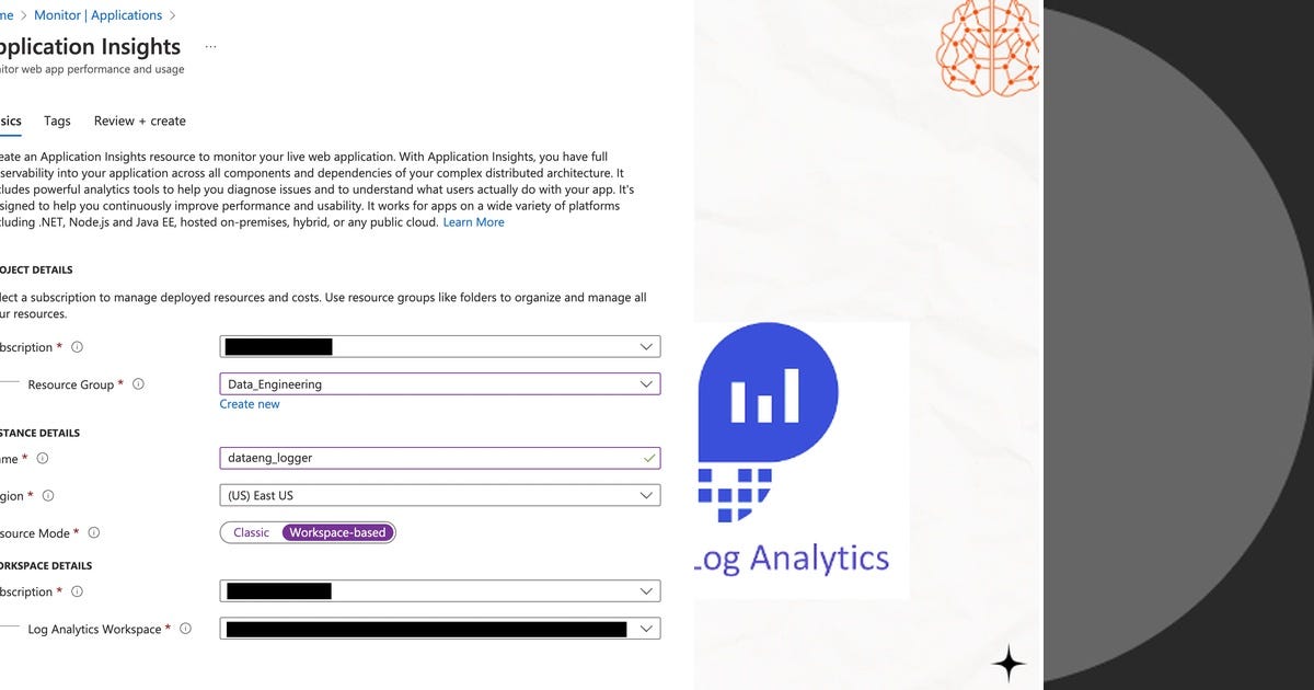 List: Databricks - Log Analytics | Curated by Luke Teo | Medium