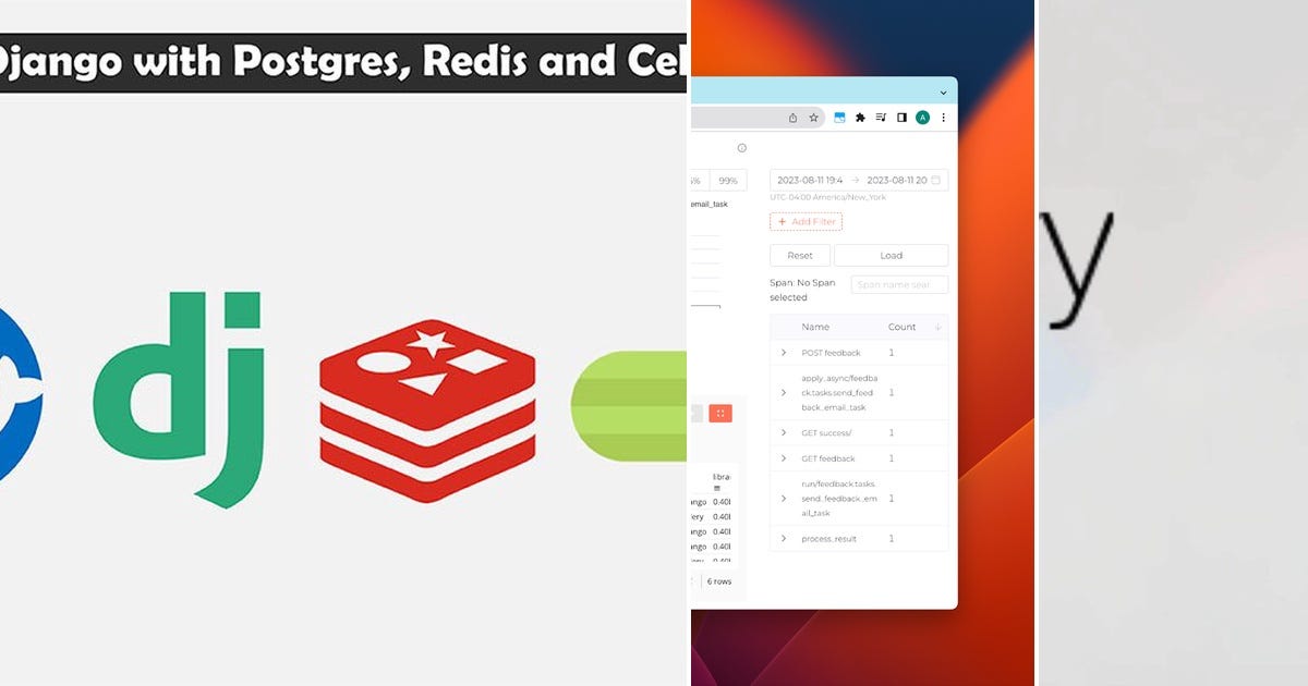 List: Celery | Curated by Eduardo Lucas | Medium