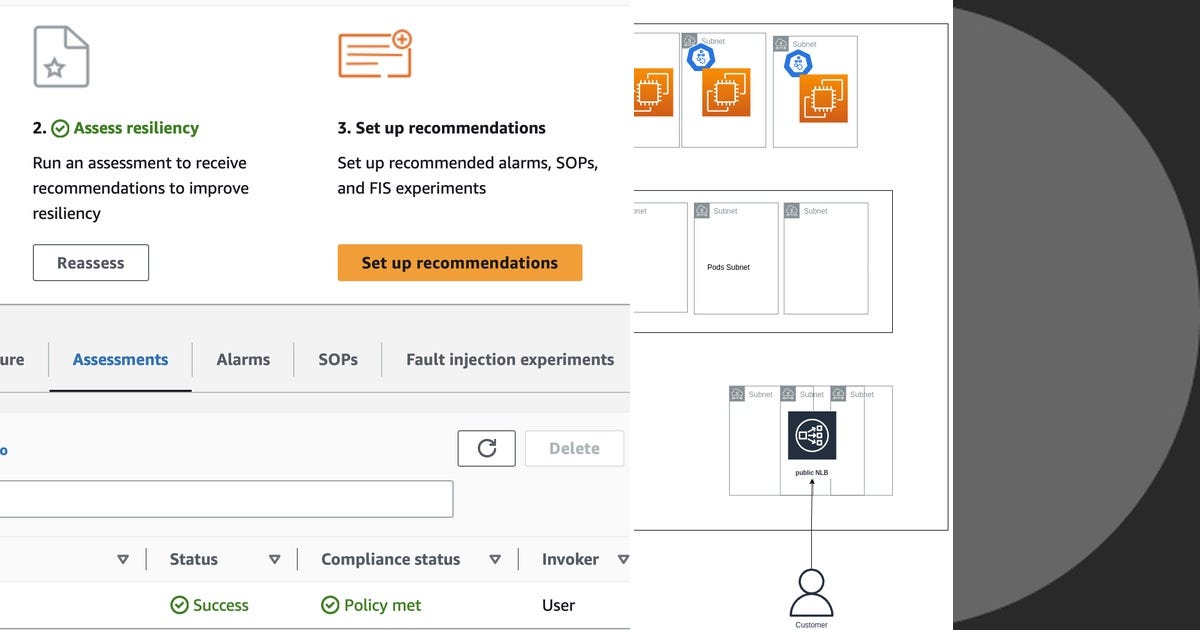 List: EKS setup in AWS | Curated by Siva Reddy | Medium