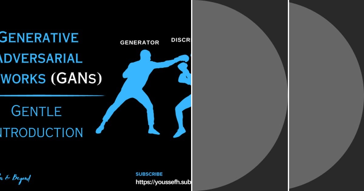 List: GAN - Generative Adversarial Network | Curated by Edson S. Gomi ...