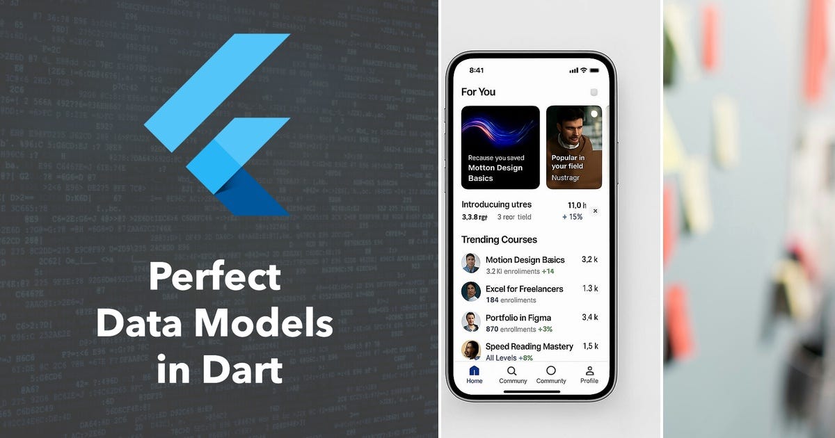 List: AI Tools | Curated by Hardcore Syndrome | Medium