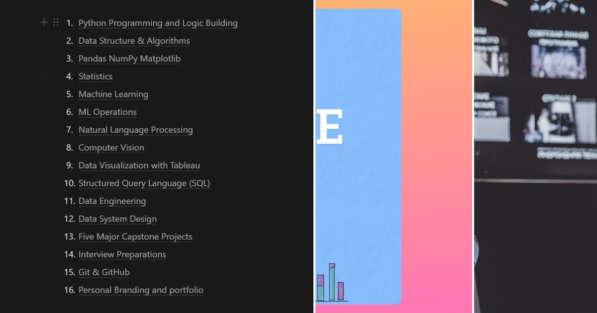 List: Machine Learning | Curated by Dratzidis Athanasios | Medium