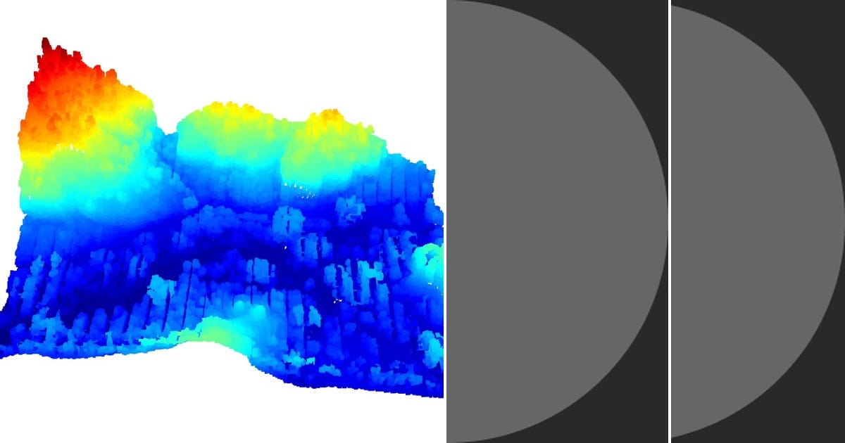 List: Lidar | Curated by Garrett Hayes | Medium