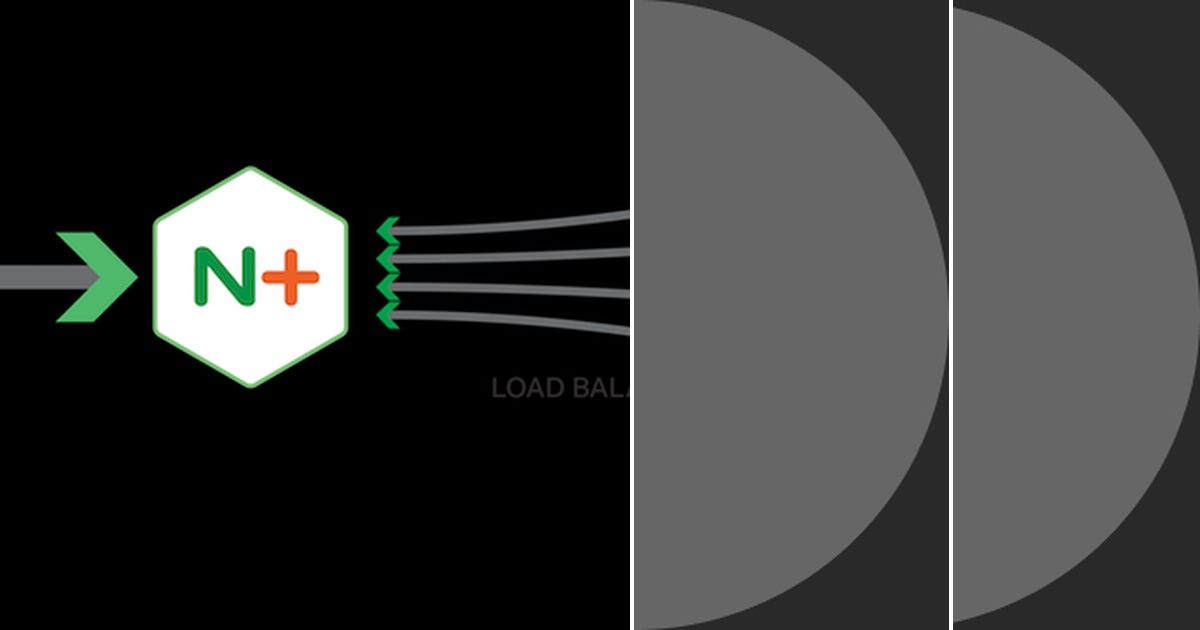 List: Minio | Curated by Mingming Tao | Medium